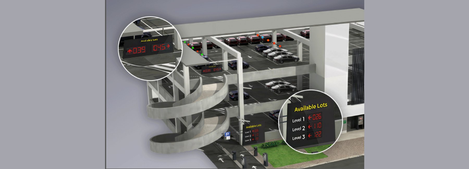Entry Exit Parking Guidance – Parkomate