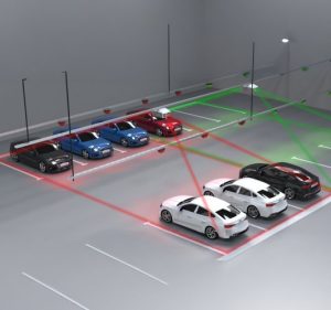 Parkomate – Parking Solutions & Analytics